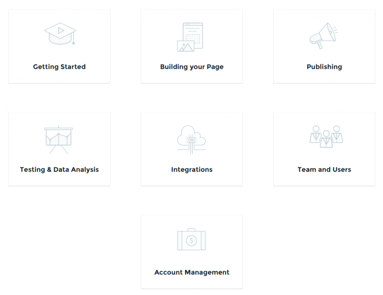 Instapage Review: The Best Landing Page Builder I've Used - ivetriedthat